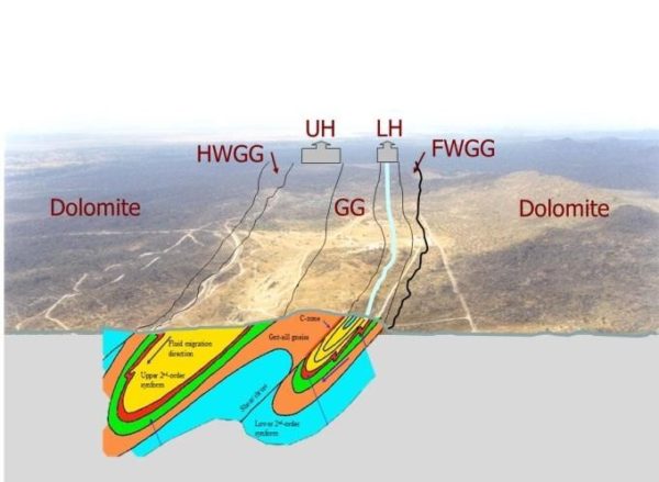 How the Tanzanite Gemstone is mined. - SearchMin Ltd